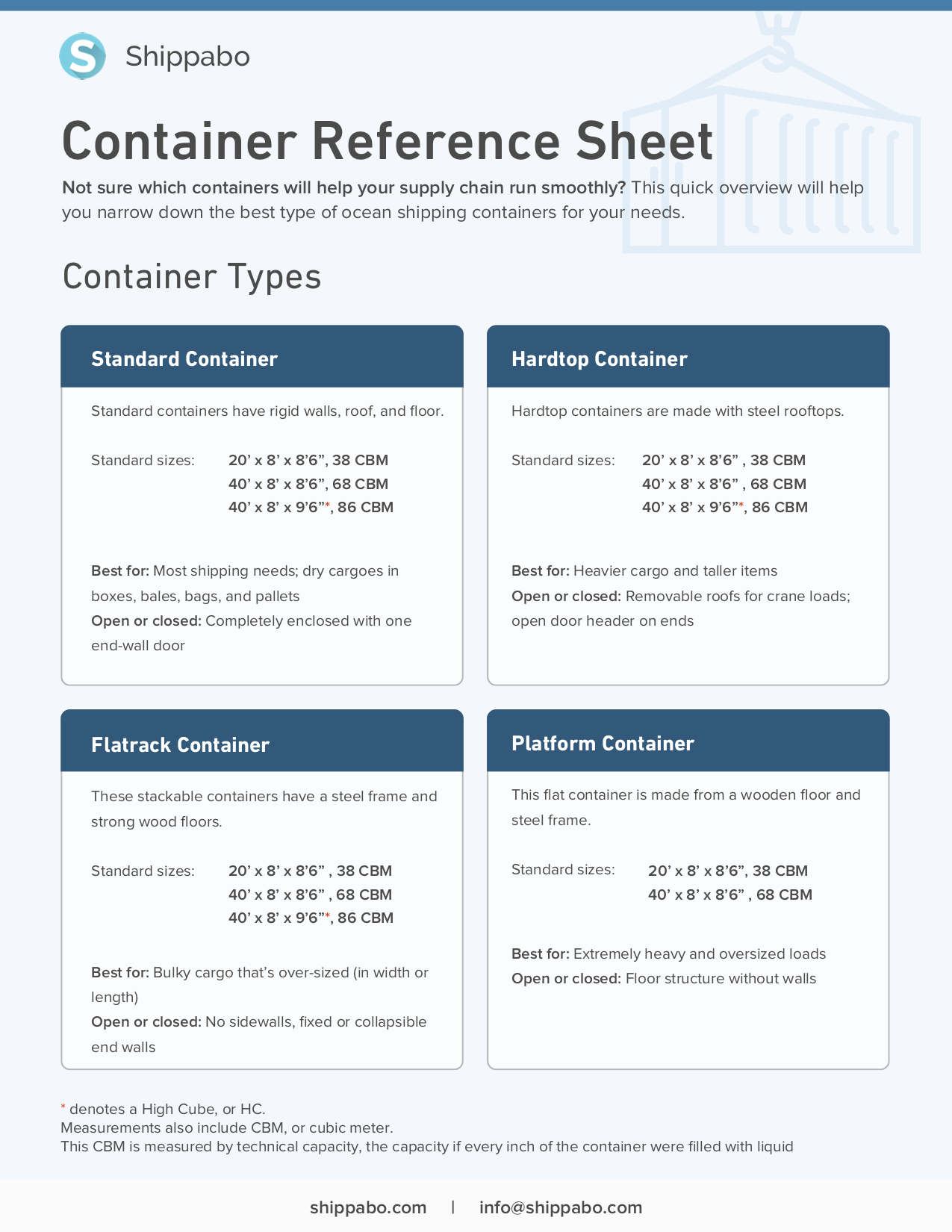 Bookmark These Ocean Shipping Container Dimensions