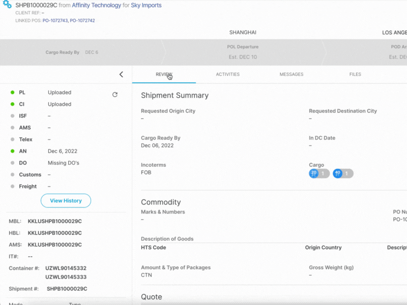 Product Highlight: Activities and Messages